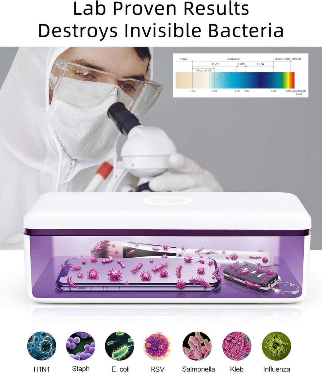 UV Light Sanitizer Box – Cozy Nursery